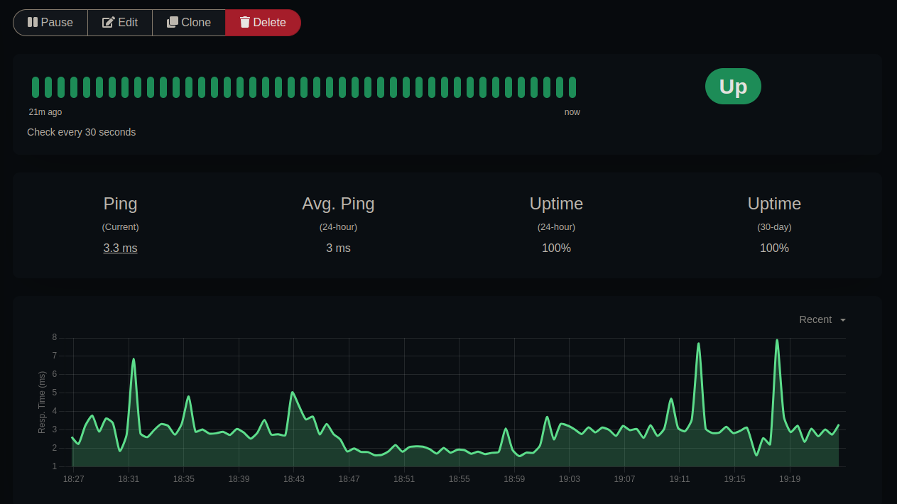 Cara Install Uptime Kuma dengan Docker Compose | AwanServers