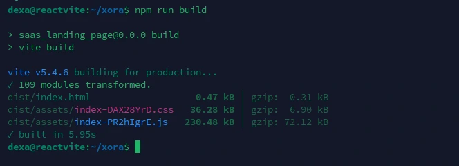 Cara Deploy Project React Dan Vite Ke Vps Ubuntu Dan Debian Awanservers