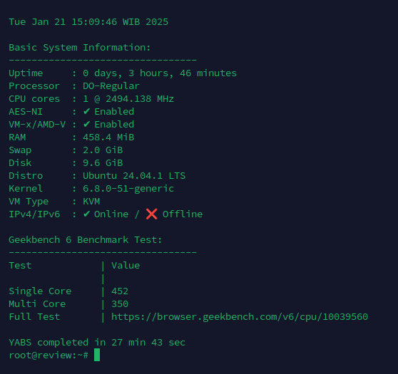 Review dan Benchmark VPS Murah DigitalOcean | $4/bulan | AwanServers