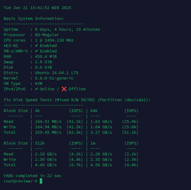 Review dan Benchmark VPS Murah DigitalOcean | $4/bulan | AwanServers