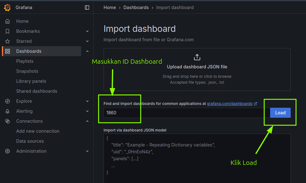 Cara Install Prometheus dan Grafana di VPS Ubuntu | AwanServers
